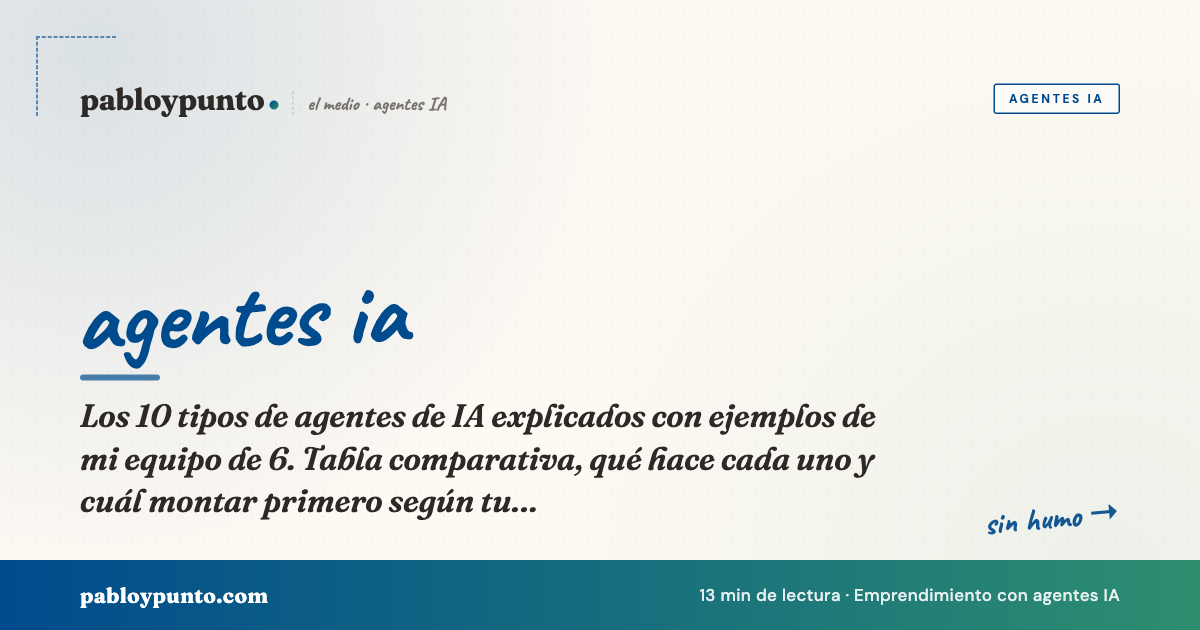 Tipos de agentes de IA: los 10 que existen + ejemplos reales | pablo.